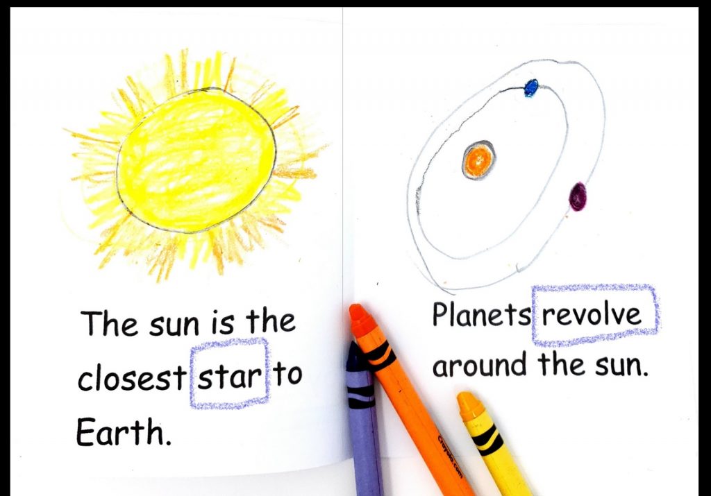 First Grade Science Patterns in Space Lesson Ideas - Wendy Wished Blog