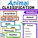 How to Address Learning Styles in your First Grade Classroom - Wendy ...